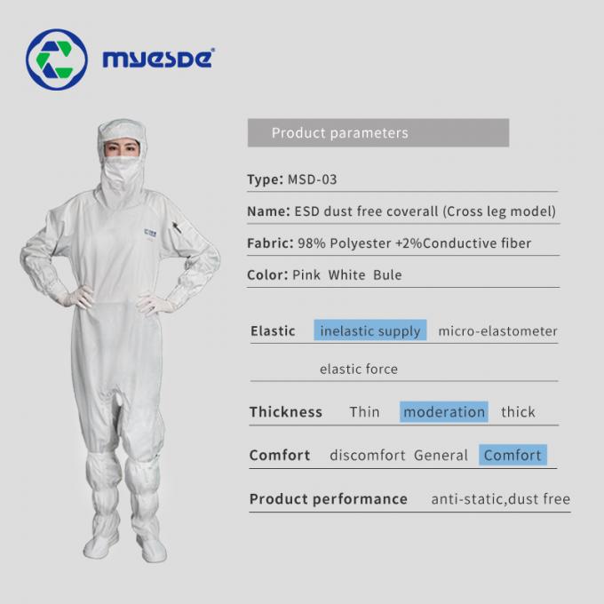 เสื้อผ้า ซักทำความสะอาดได้ ESD Cleanroom filament ด้ายโพลีเอสเตอร์ ...